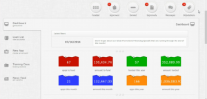 Pinnacle Online Dealer System (PODS) - Pinnacle Finance